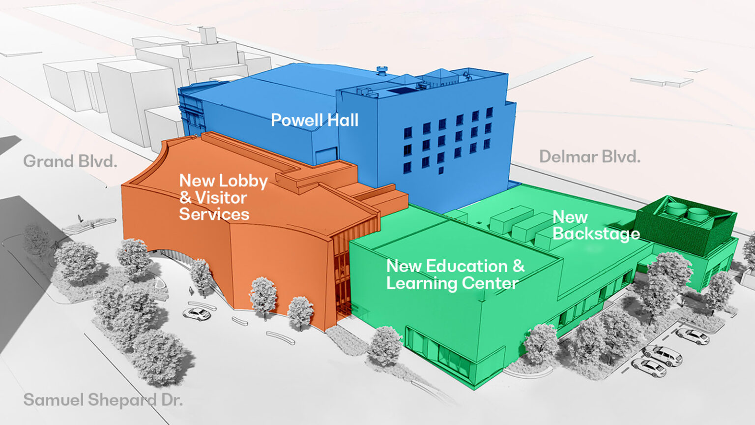 The Campaign for the SLSO - St. Louis Symphony Orchestra