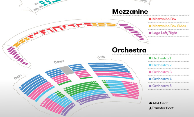 Subscriber Information - St. Louis Symphony Orchestra